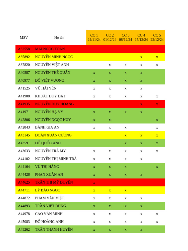 DQT ML115 K2N2 2425 | PDF