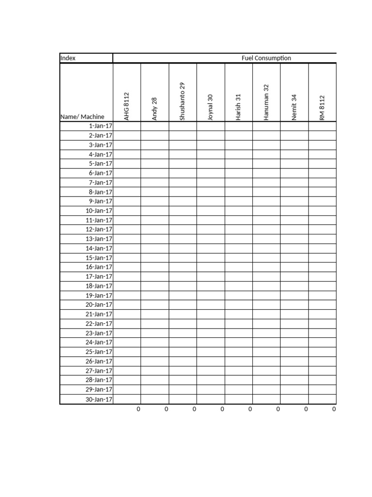 Fuel Consumption Sheet | PDF | Bmw