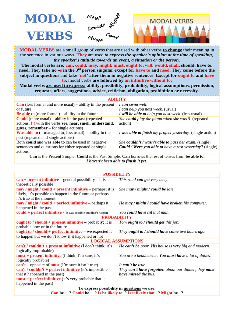 modal-verbs-grammar | PDF | Verb | Linguistic Morphology