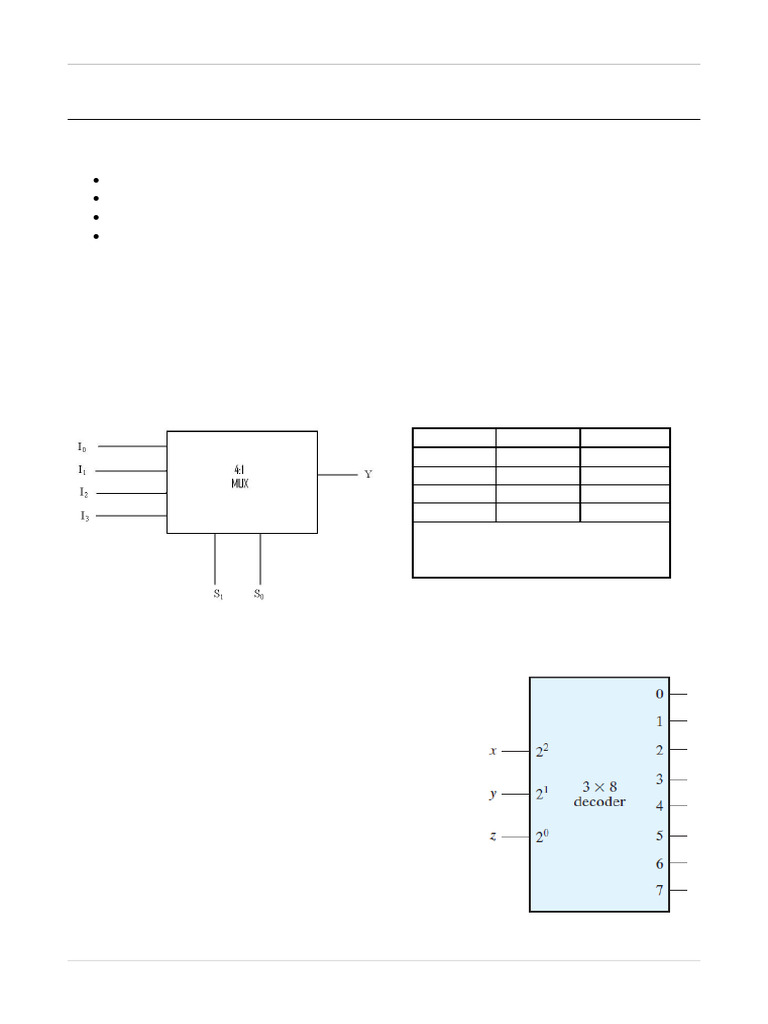 Lab 6 - Multiplexers and Decoders | PDF | Logic Gate | Electronic Circuits