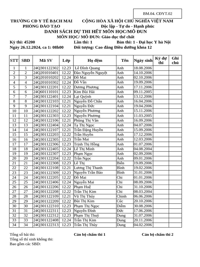 DSHS Đợt Thi GDTC - ĐDK12.21-24.TL1 - 45200 | PDF