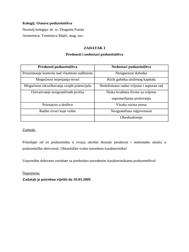 Zadatak_I_Prednosti_i_nedostaci_poduzetnistva | PDF