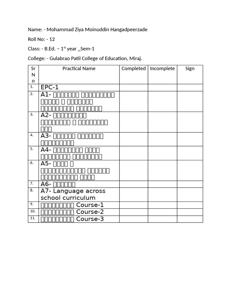 B.ed Practicals Index-1st Year - Sem1 | PDF