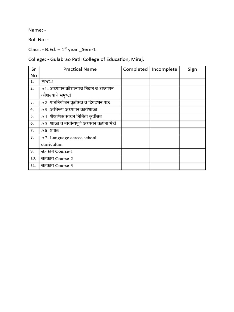 B.ed Practicals Index-1st Year Sem1 | PDF