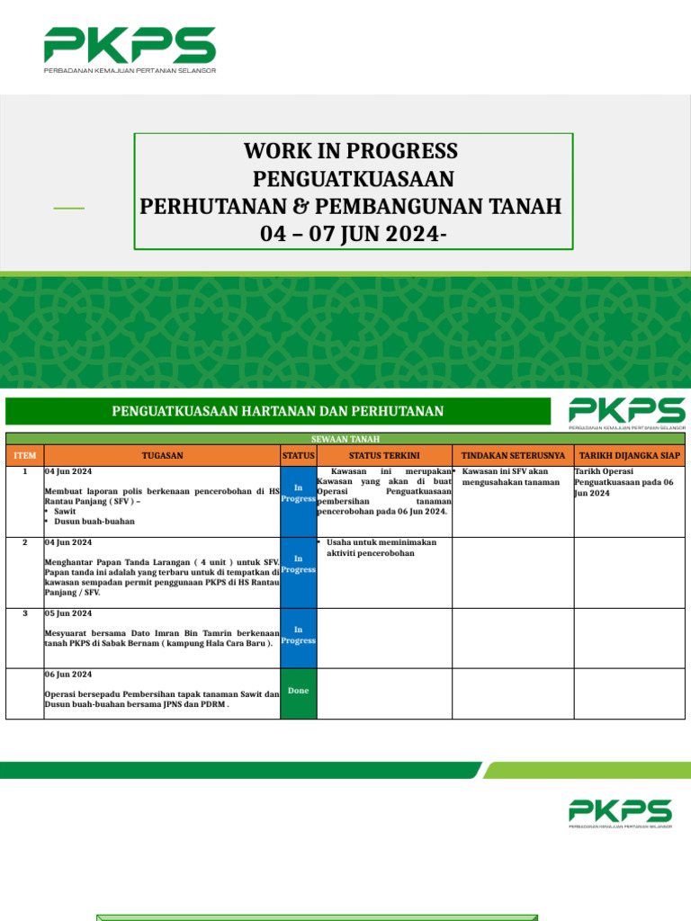 Work in Progress - 04-07 Jun 2024 | PDF