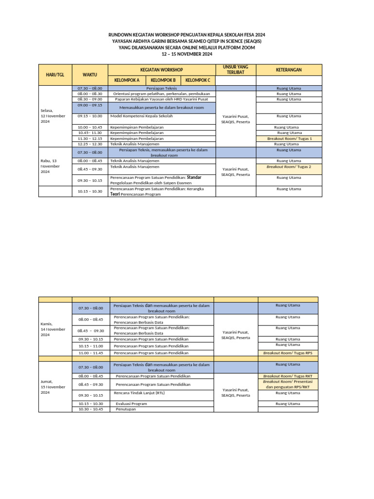RUNDOWN KEGIATAN WORKSHOP PENGUATAN KEPALA SEKOLAH FESA 2024 Rev 071124 ...