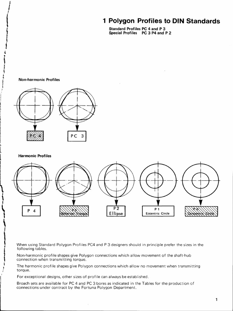 Polygon Info 1 | PDF