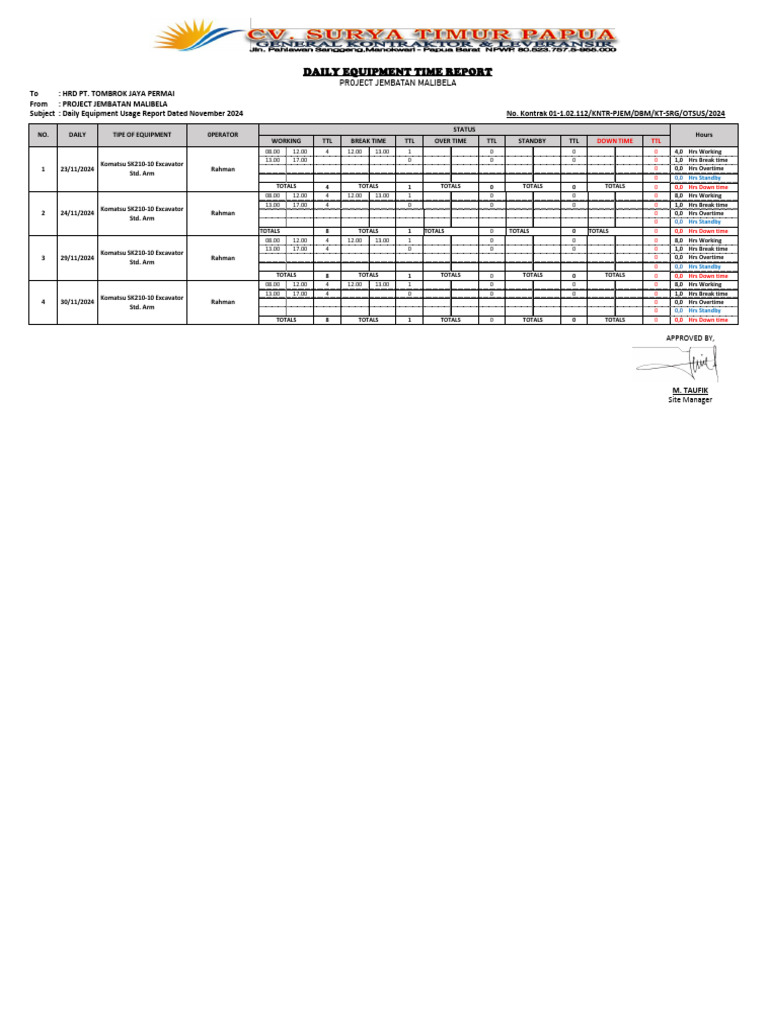 Time Sheet Alat Berat Rahman | PDF