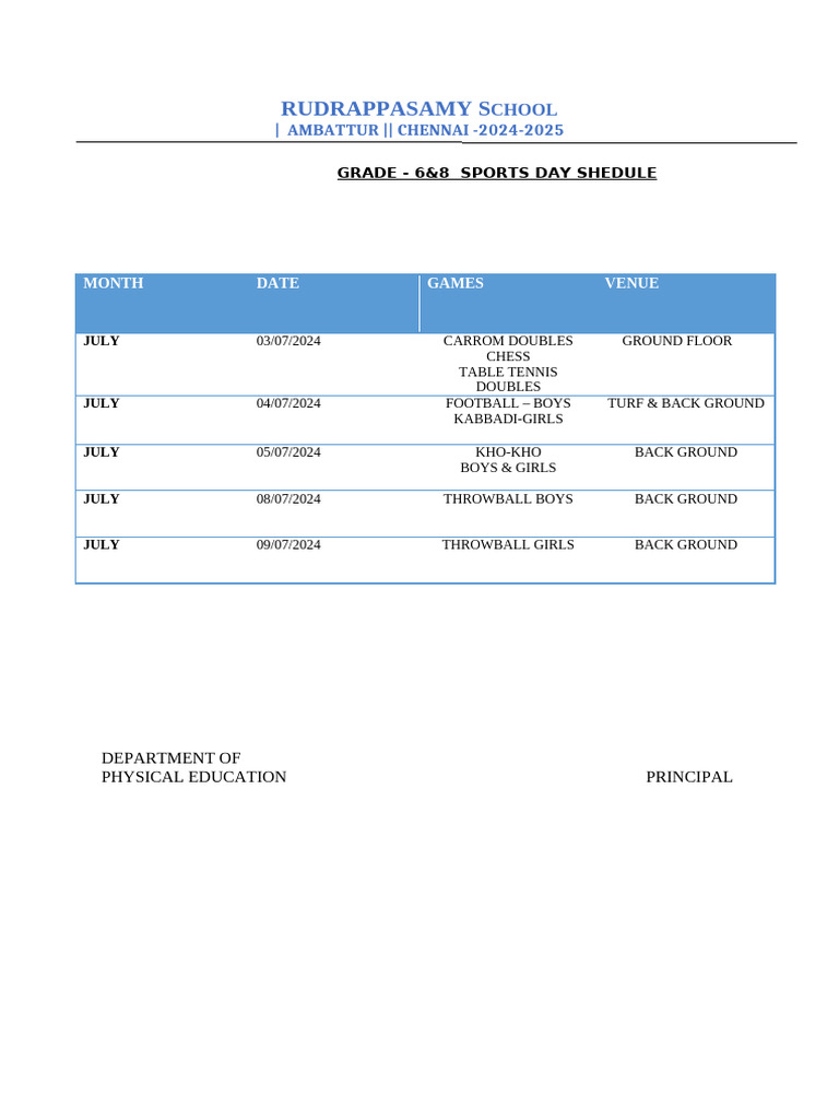 Sports Day Shedule Grade 6 To 8 | PDF