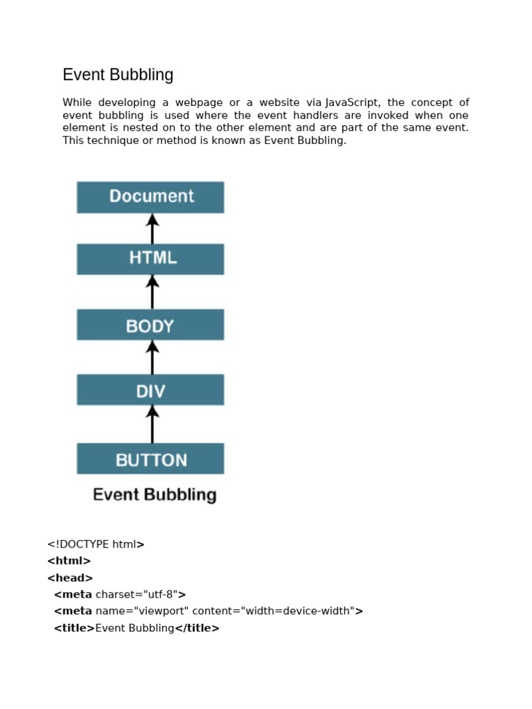 Event Bubbling and Capturing | PDF