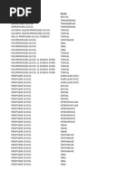 Medlife Lista Preturi Analize Medicale Medlife | PDF | Microbiology ...