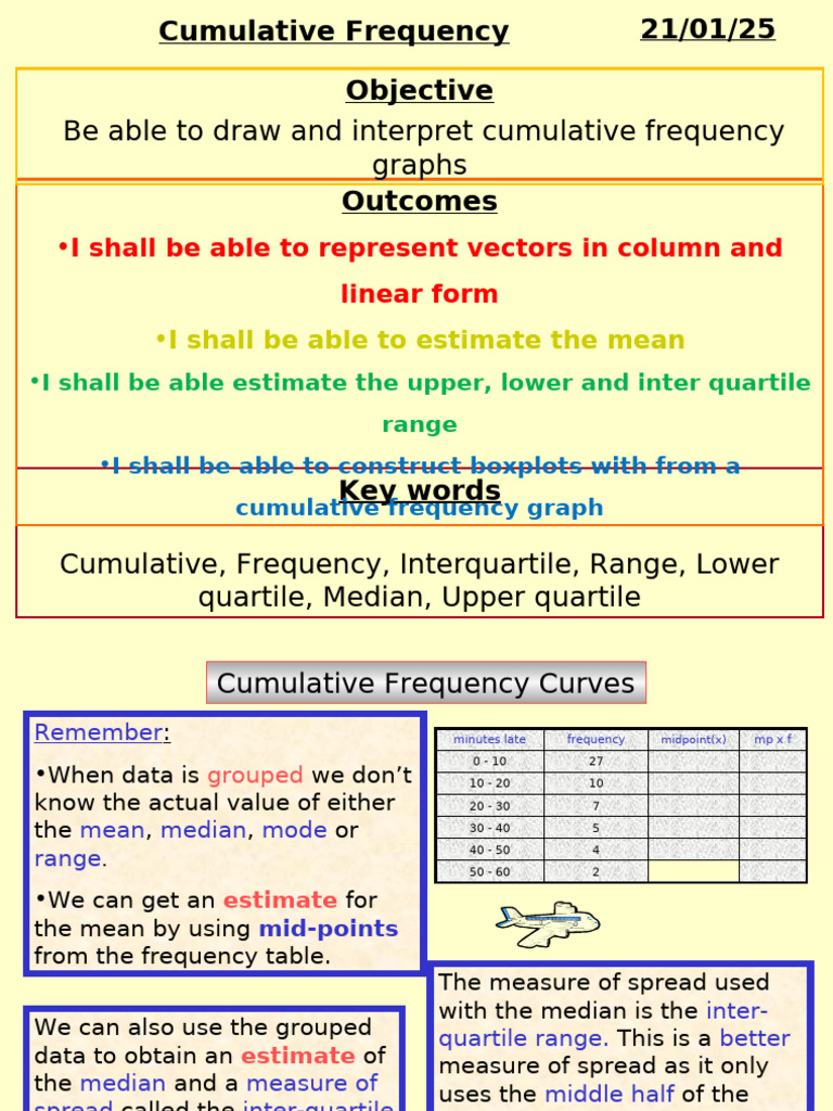 1 Cumulative Frequency Curvesaaa | PDF | Median | Mean