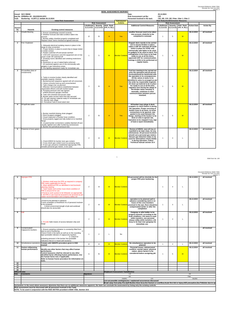 ER06-Bunkering RA VLSFO Jeddah 26.12.2024 | PDF | Valve