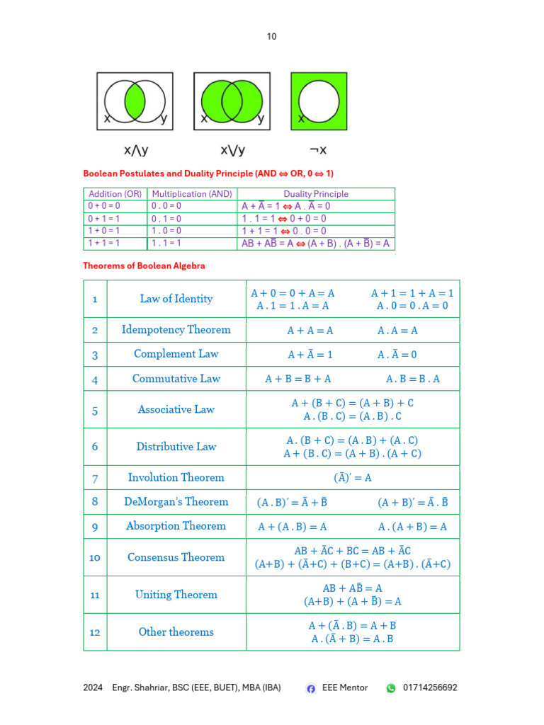 Boolean Algebra Laws & Theorems | PDF