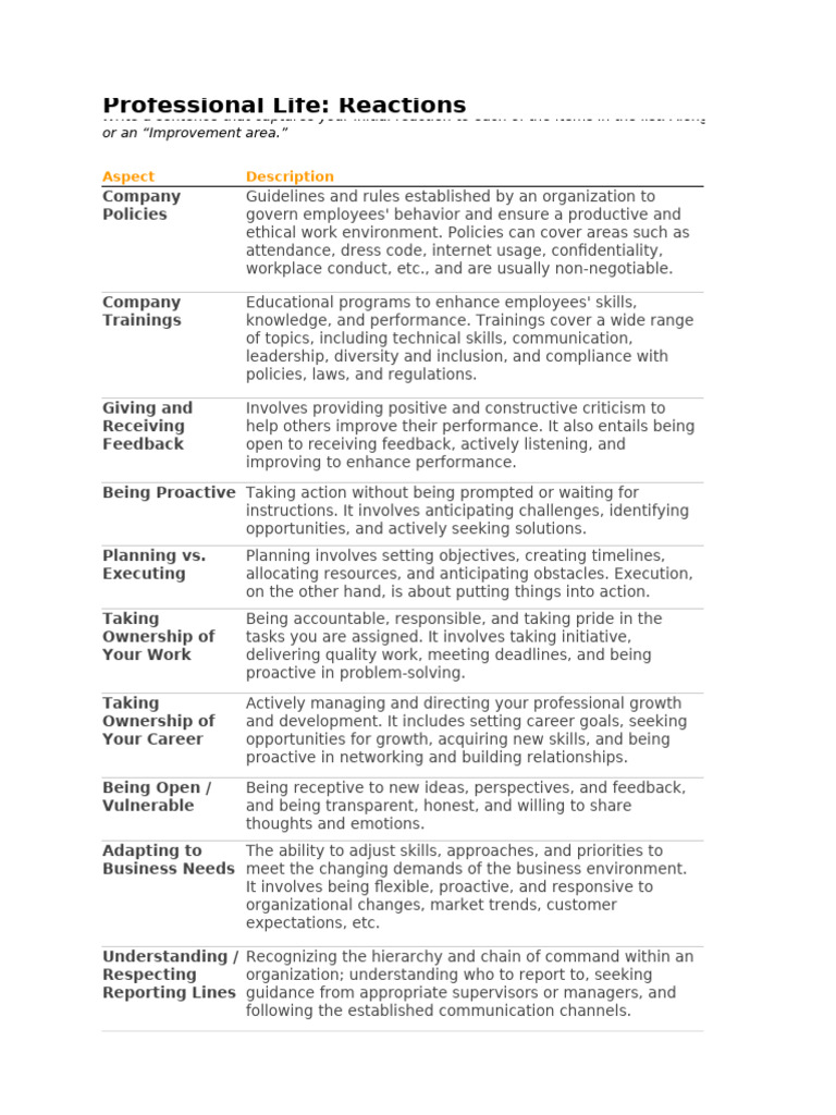 Reactions and development plan | PDF | Goal | Leadership