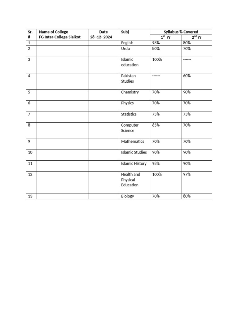 College File | PDF