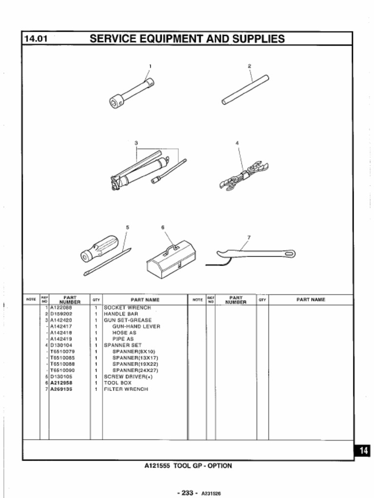 Partsbook Deawoo D 35 40 45S-2 40-45-50SC-2 14 Service Equipment | PDF