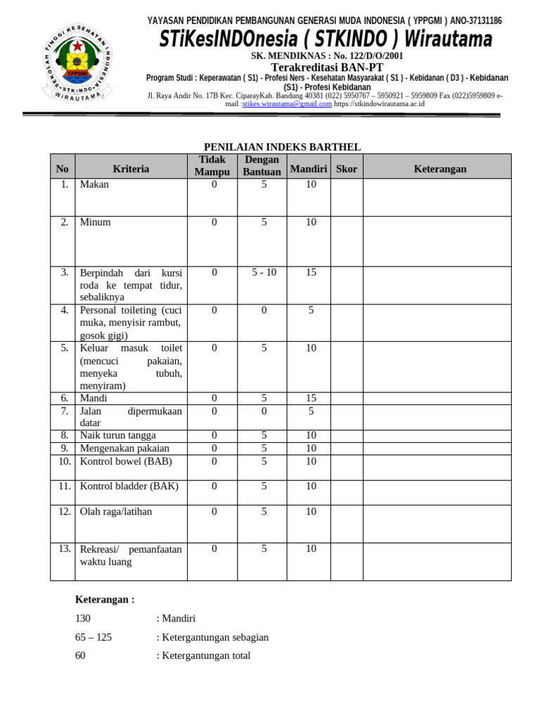 SOP KEP GERONTIK | PDF