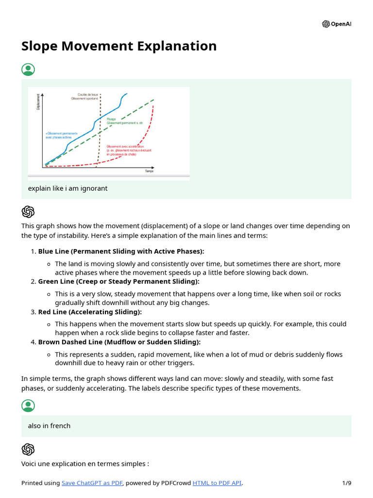 Slope Movement Explanation | PDF | Landslide | Physical Geography