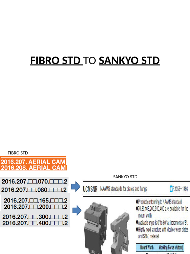 Cam Units Fibro Std to Sankyo Std | PDF