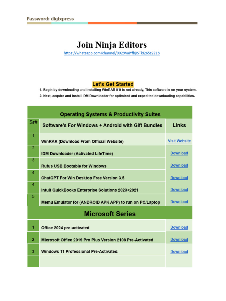 120 - Softwares Bundle by Ninja Editors | PDF | Microsoft Windows ...