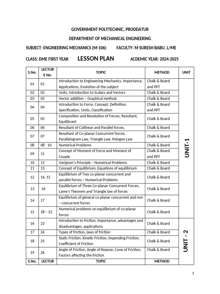 Engineering Mechanics Lesson Plan 2024-2025 | PDF | Friction | Machines