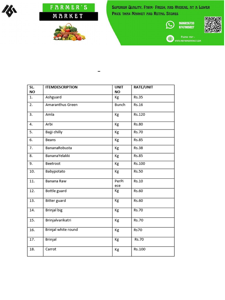 Mbfarmermarketquotation - Rra | PDF | Foods | Cuisine