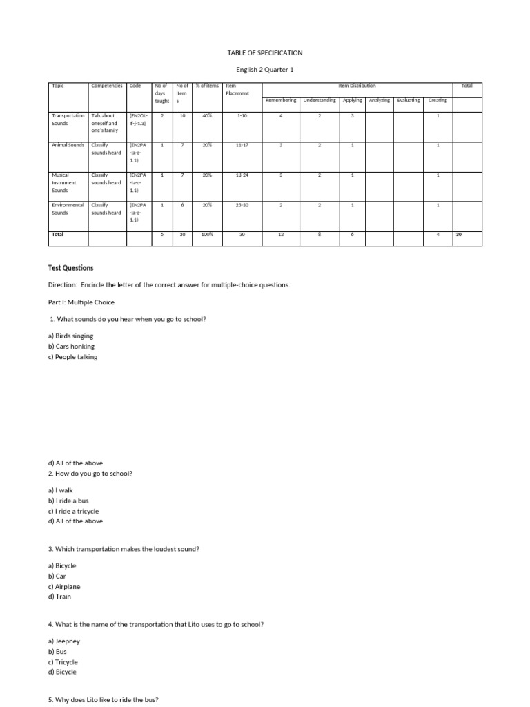TOS edited 1 | PDF | Multiple Choice | Musical Instruments