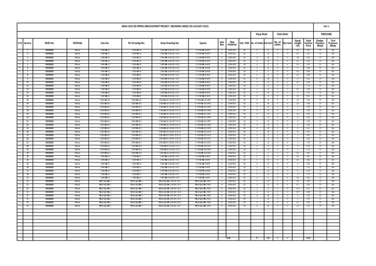 Piping Scope Seaeagle Project INDEX | PDF | Welding | Construction