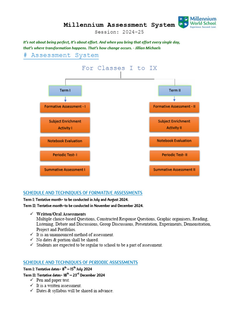 Assessment_Policy_and_Syllabus_Class__IX | PDF | Area | Geometry