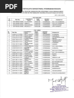 T.s-agI & All Type of Leave Proceeding Software. 23.03.2024-MEDAKBADI | PDF