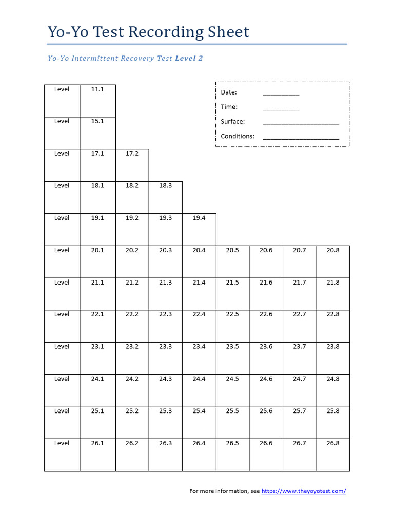 Yoyo Ir2 Recording Sheet | PDF