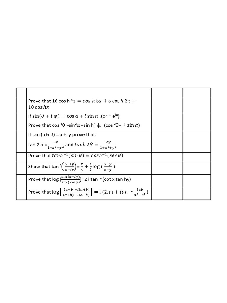Hyperbolic Functions and Complex Logarithms | PDF