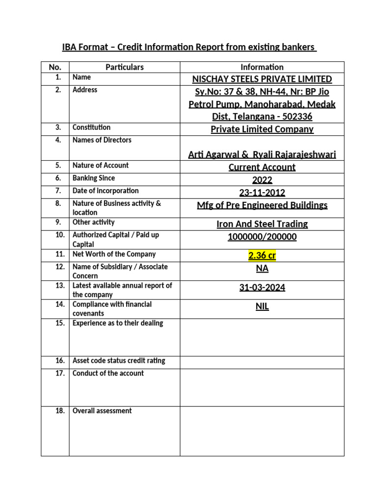 IBA Format For Credit Information | PDF