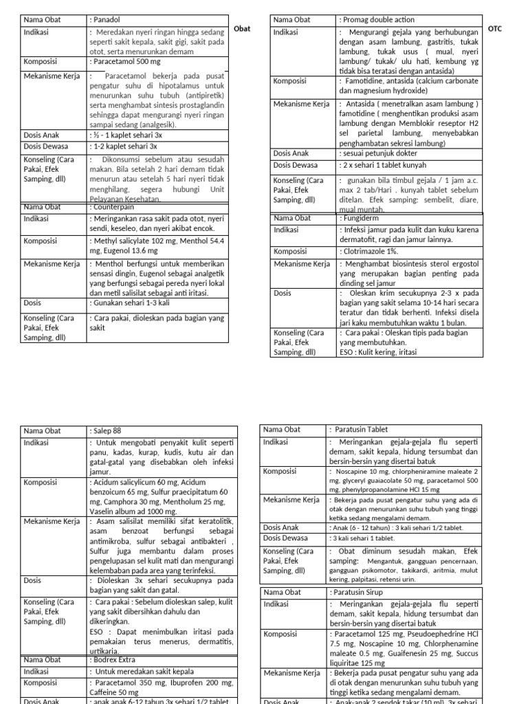 Flash Card Obat-Obat | PDF