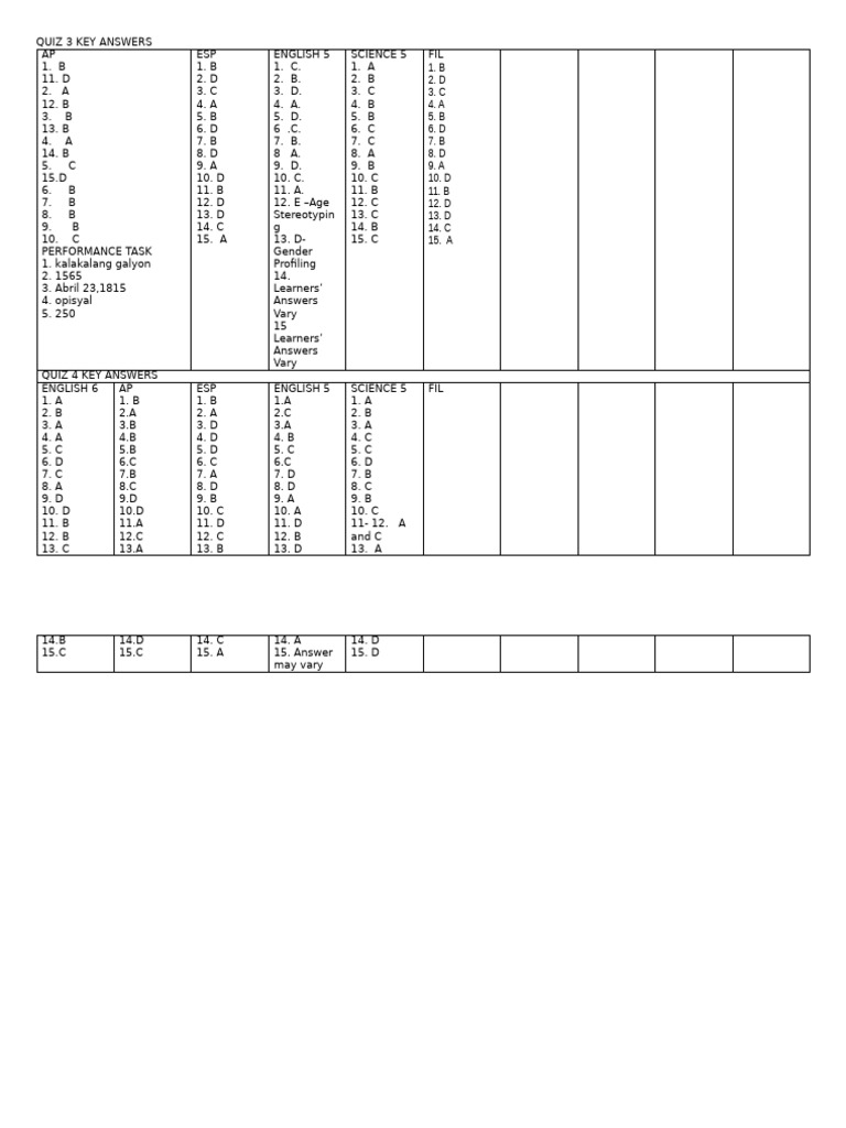 Key Answers For Quiz 4 | PDF