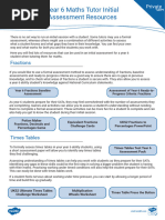 Internz Learn Brochure | PDF | Mentorship | Computing