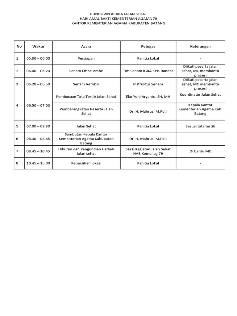 Rundown Acara Jalan Sehat | PDF