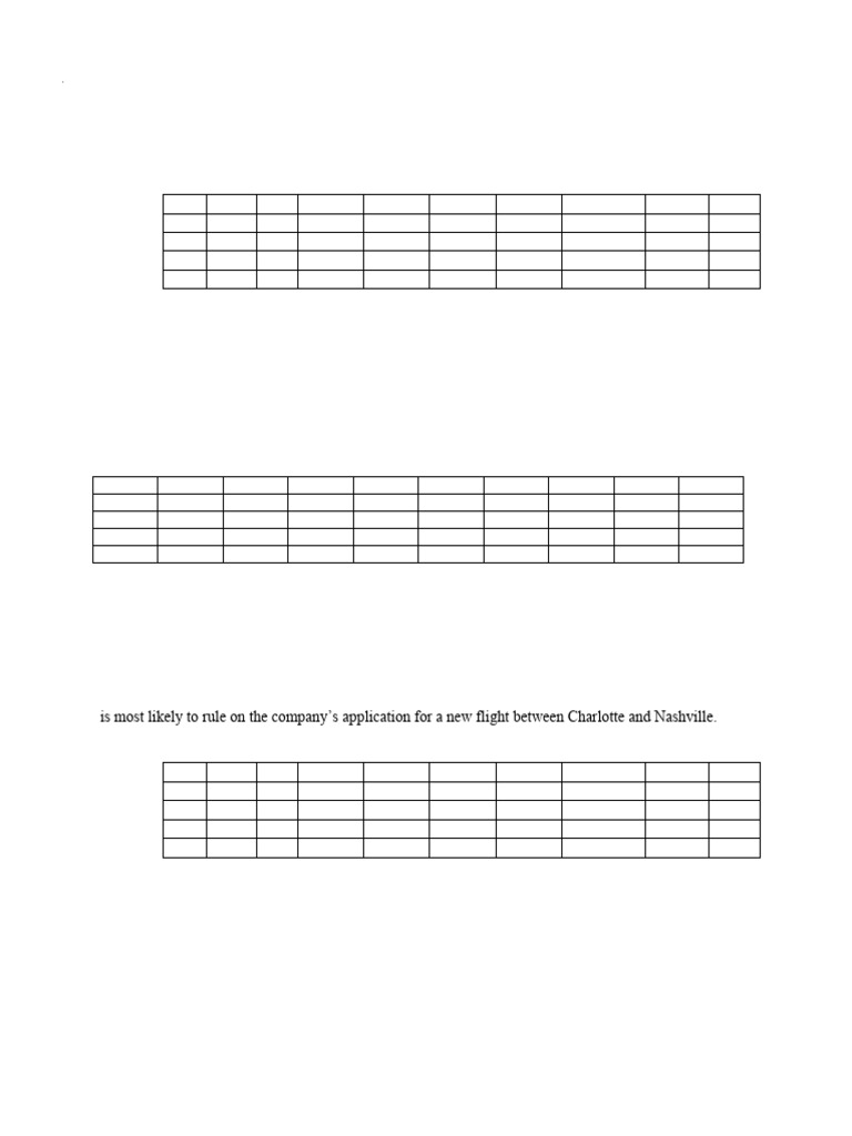 Descriptive Statistics, Unit 1 | PDF | Histogram | Quartile