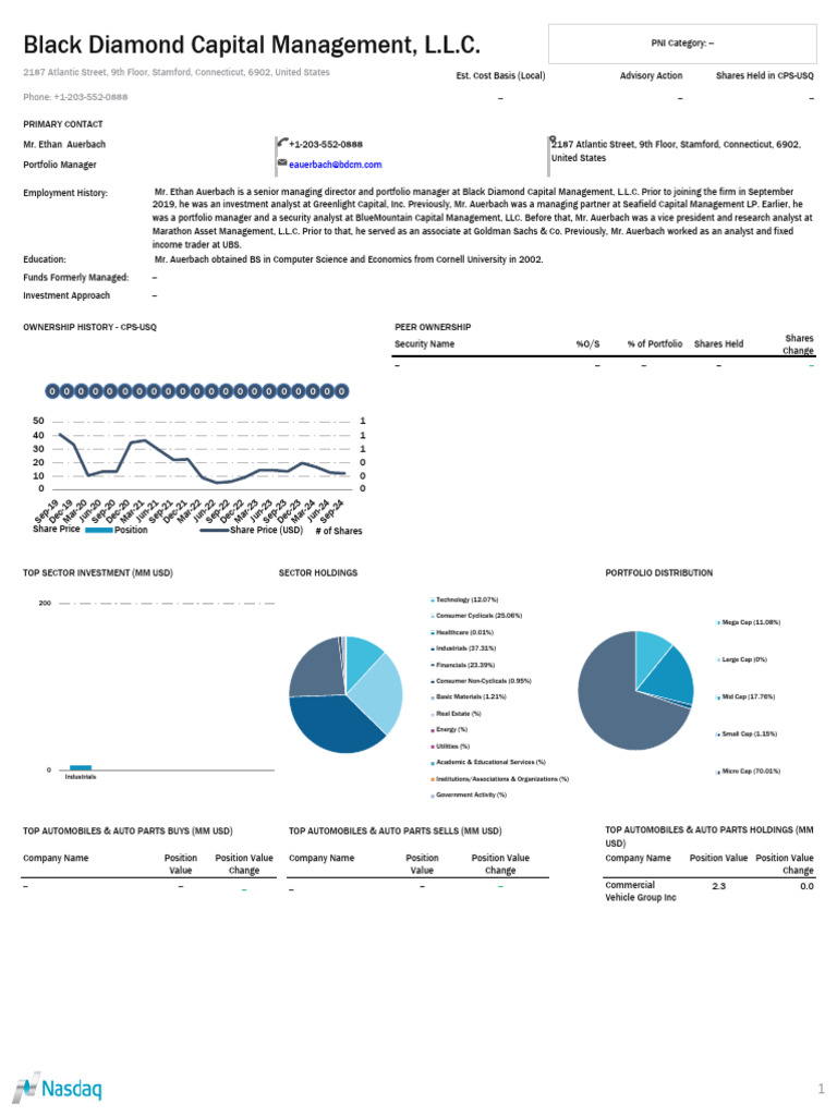Black Diamond Capital Management | PDF | Private Sector | Economies