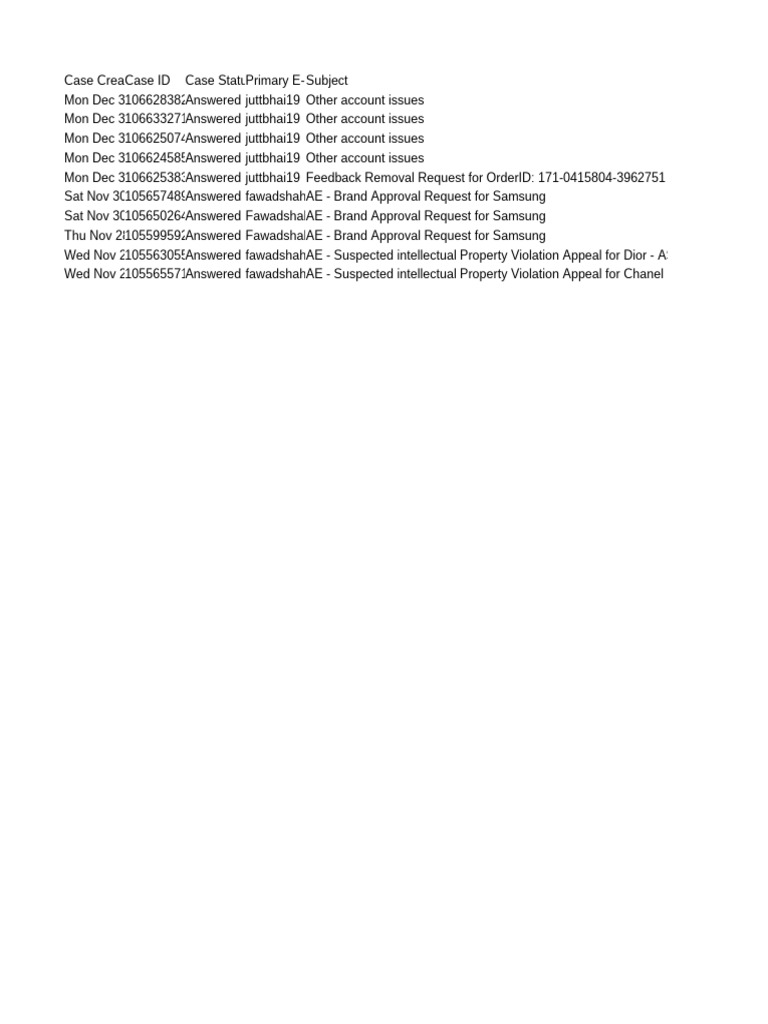 CaseReport 2024 12 30T12 - 59 - 46.594777007Z | PDF