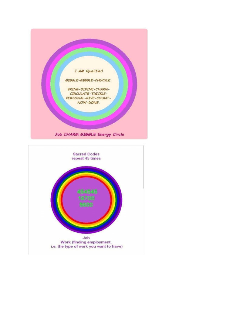 Energy Circles | PDF