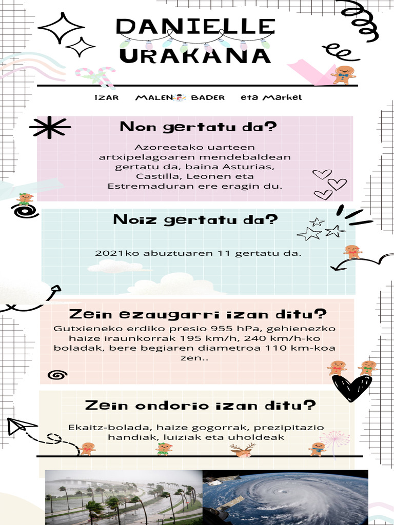 Non Gertatu Da?: Danielle Urakana | PDF