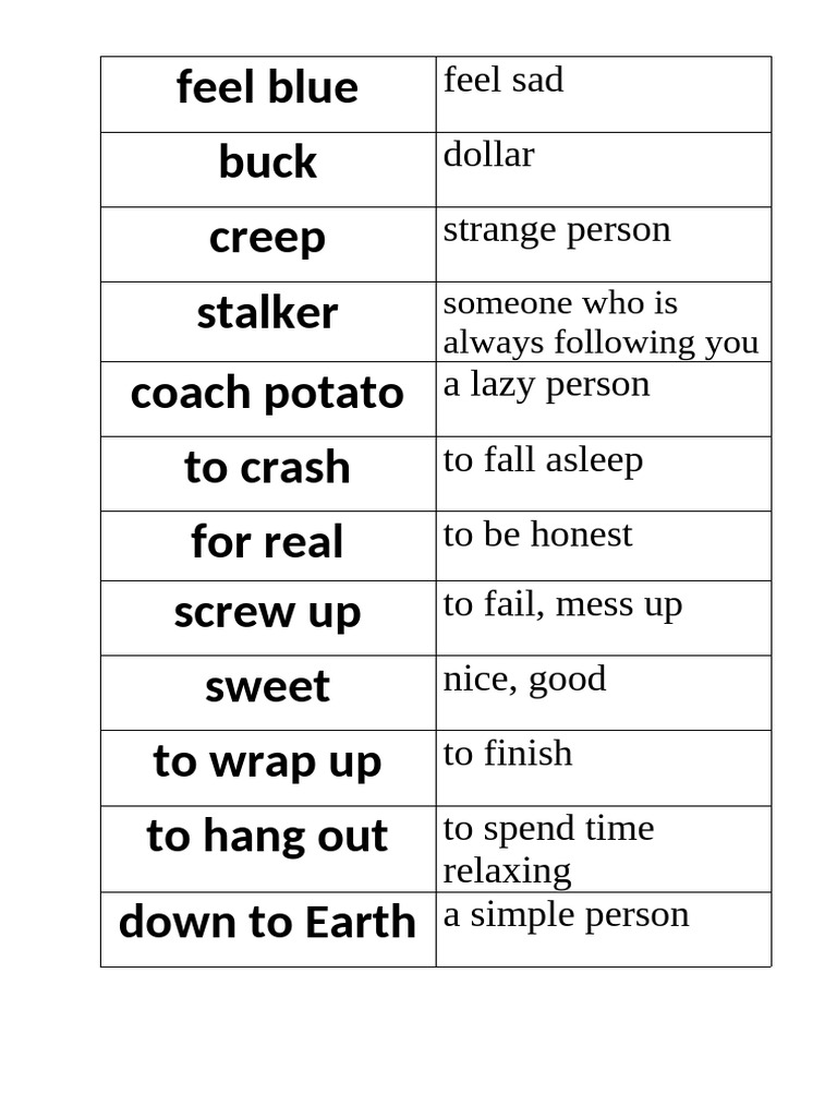 Slang Words | PDF