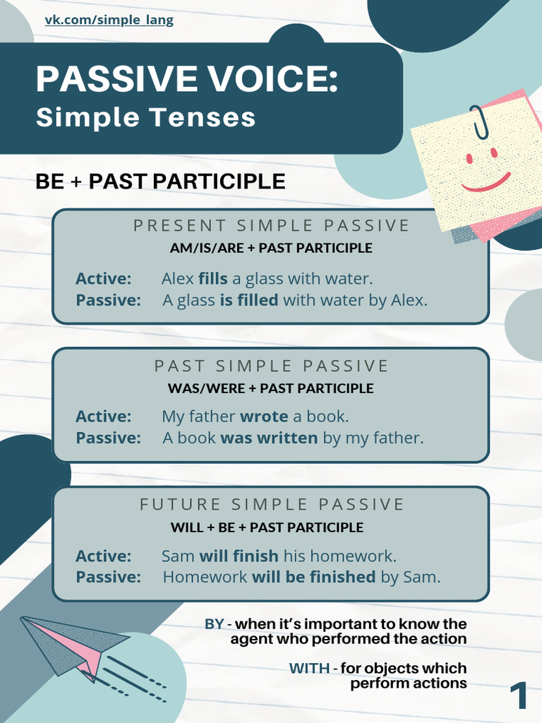 Understanding Passive Voice Structures | PDF