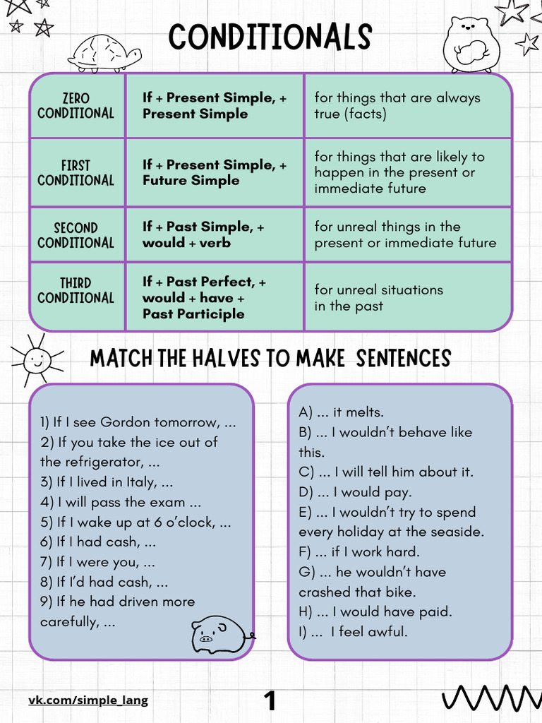Conditionals by Simple Language | PDF