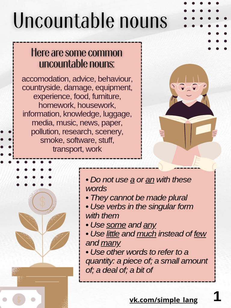 Countable and Uncountable Nouns by Simple Language | PDF | Plural ...