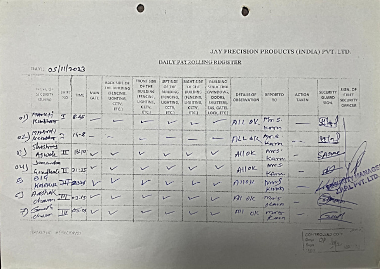 Daily Security Patrolling Register | PDF