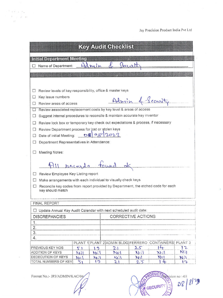 Key Audit Checklist 08 Aug 23 | PDF