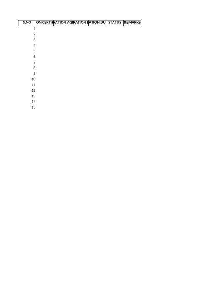 Instrument History Card Template | PDF